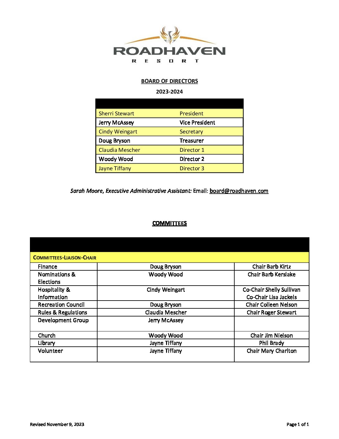 2023-2024 Board of Directors Liaison List – Roadhaven Resort